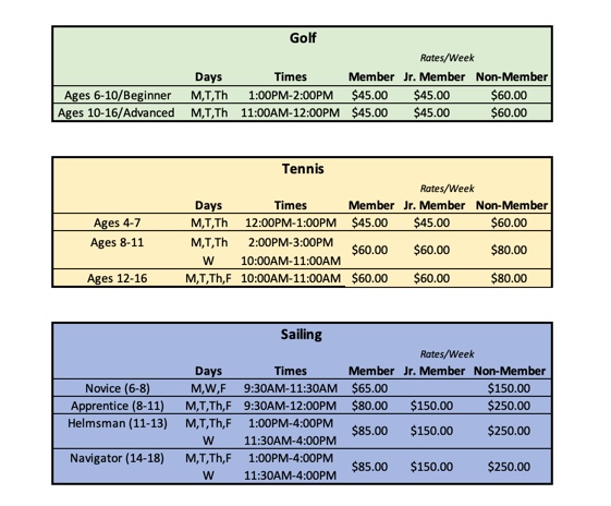 Castine Golf Club - Golf, Yacht & Tennis Club in Maine